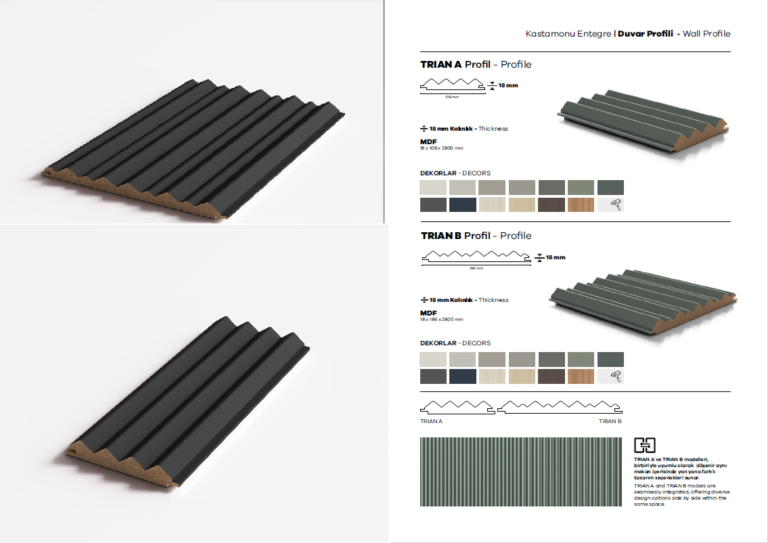 TRIAN A-B LAMBRİ DUVAR PANELİ - İzmir Seymen Parke & Mdf